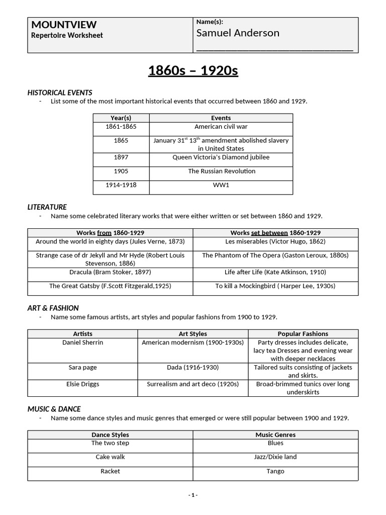 Historical Overview: 1860-1929 Events & Culture | PDF | Musical Theatre ...