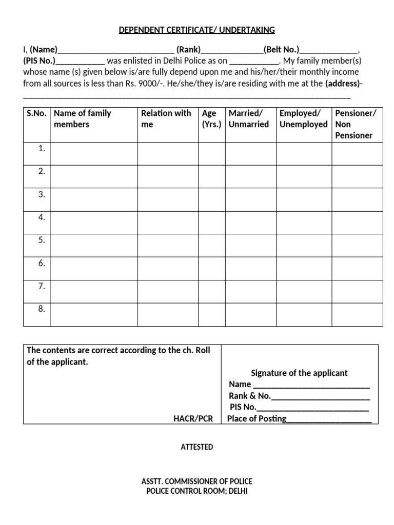 Family Dependent Certificate Format | PDF
