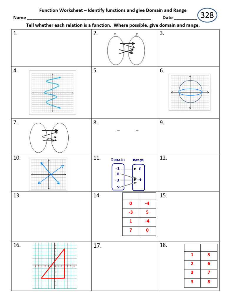 Worksheet Functions Function Table Worksheets Reviewed By Teachers