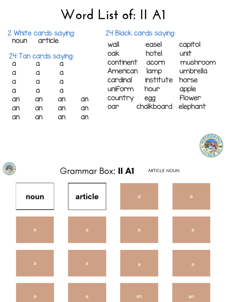 Word List Of: II A1: 2 White Cards Saying: 24 Tan Cards Saying: 24 ...