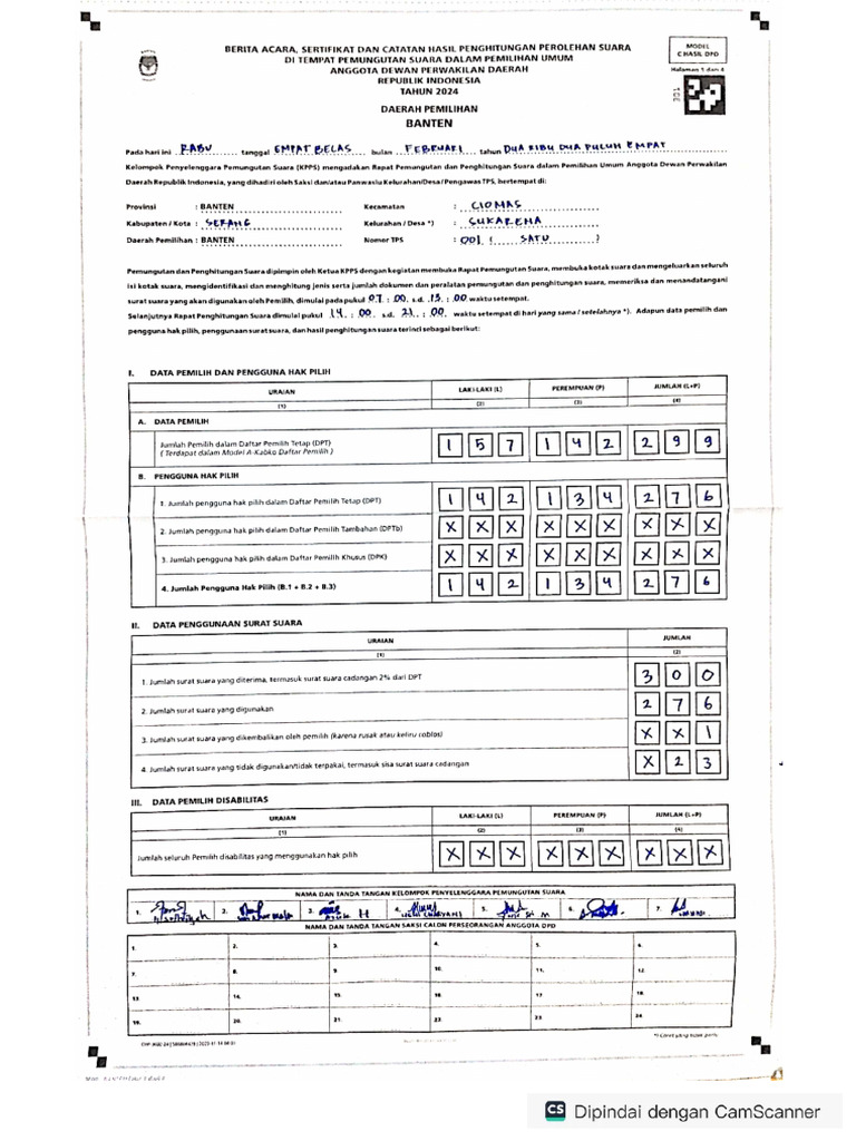 C.hasil DPD Ri | PDF