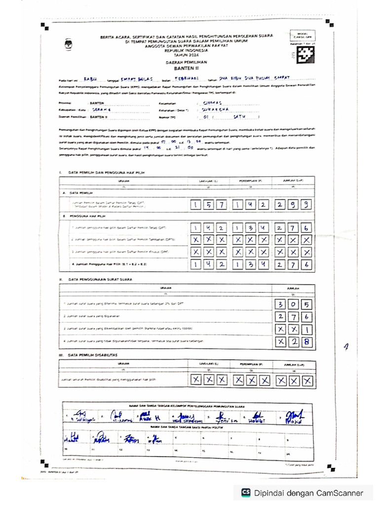 C.hasil DPR Ri | PDF