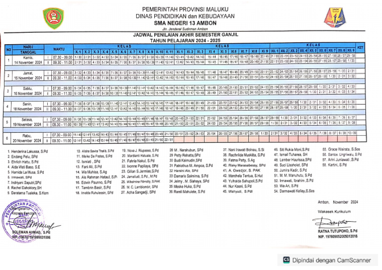 Jadwal Penilaian Akhir Semester Ganjil TP.2024-2025 | PDF