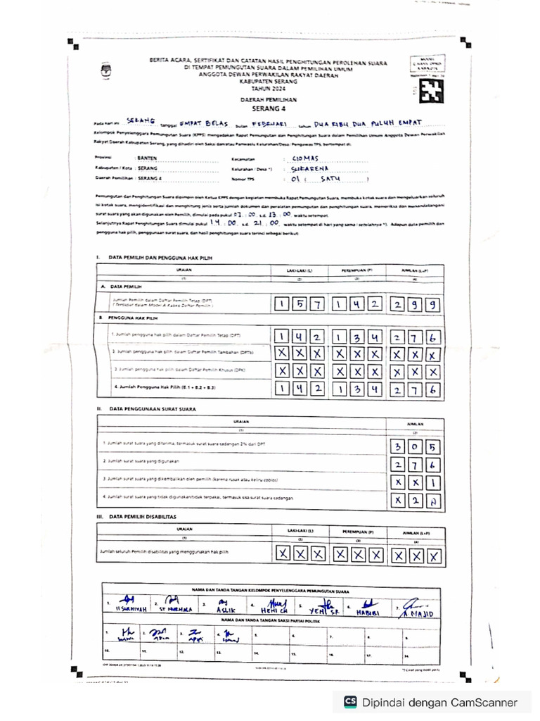 C.hasil DPRD Kabupaten | PDF