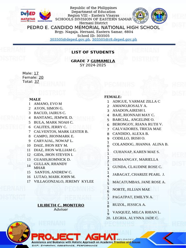 Grade 7 Student List 2024-2025 | PDF