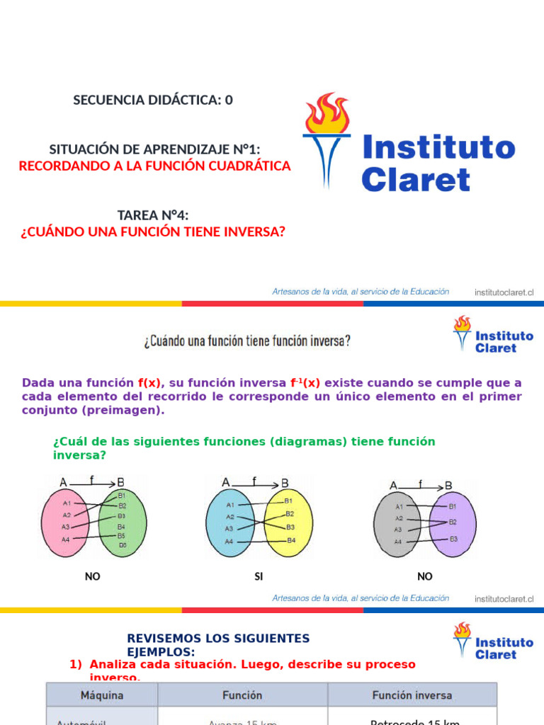 3° Medio Matemáticas Tarea 4 Cuando Una Función Tiene Inversa | PDF | Función (Matemáticas ...