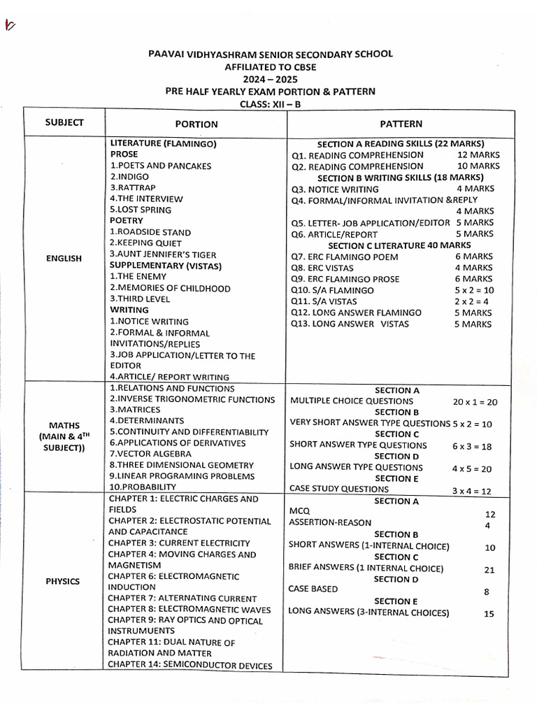 Class 12-B Pre Half Yearly Examination - 2024-25 | PDF