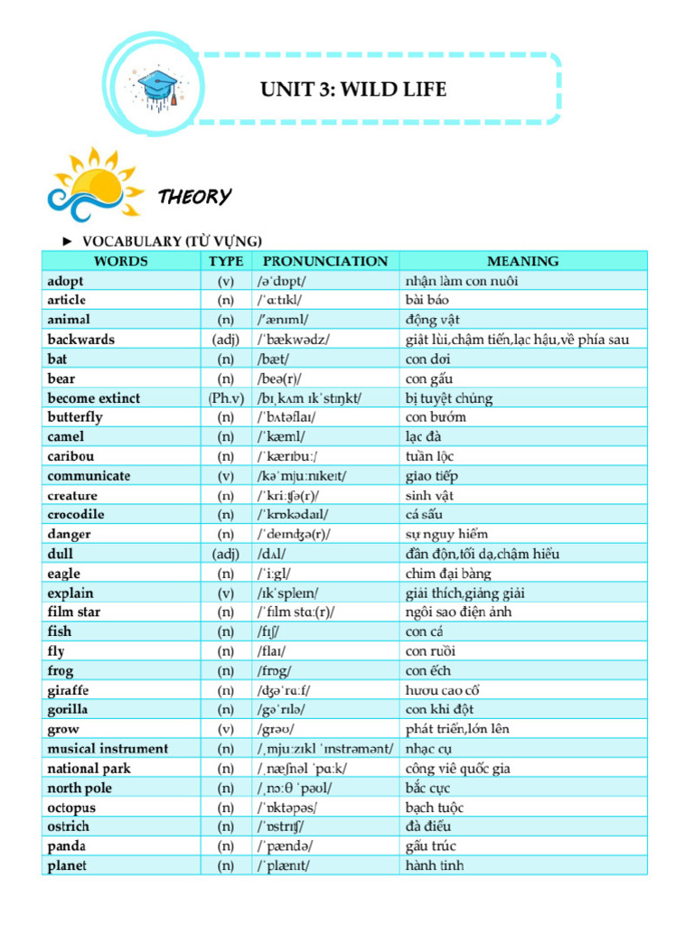 Unit 3 Hs 1600 PDF - Gdrive.vip | PDF