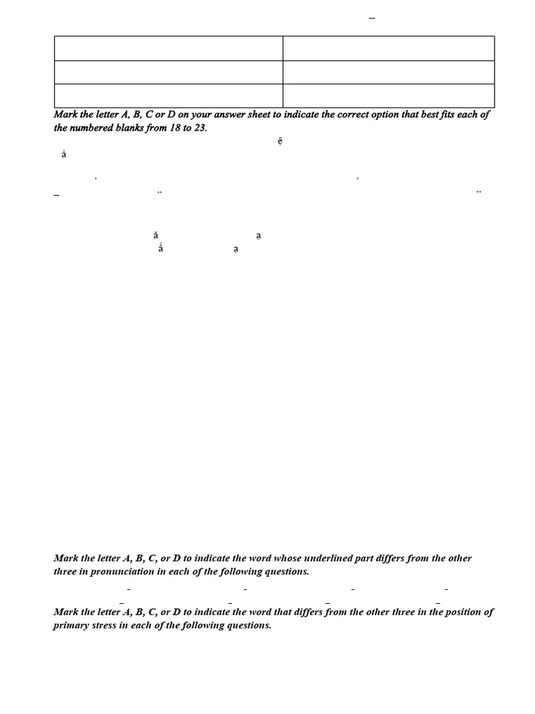 Mark the letter A, B, C, or D to indicate the word that differs in primary stress