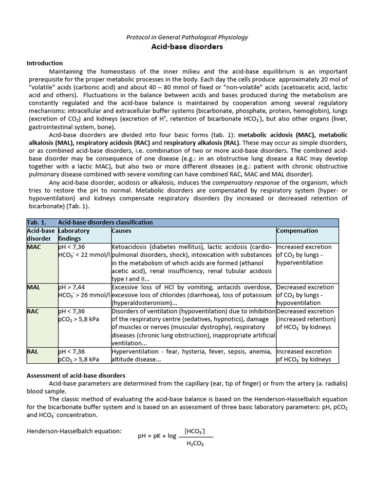Acid Base Disorders | PDF | Physiology | Medical Specialties