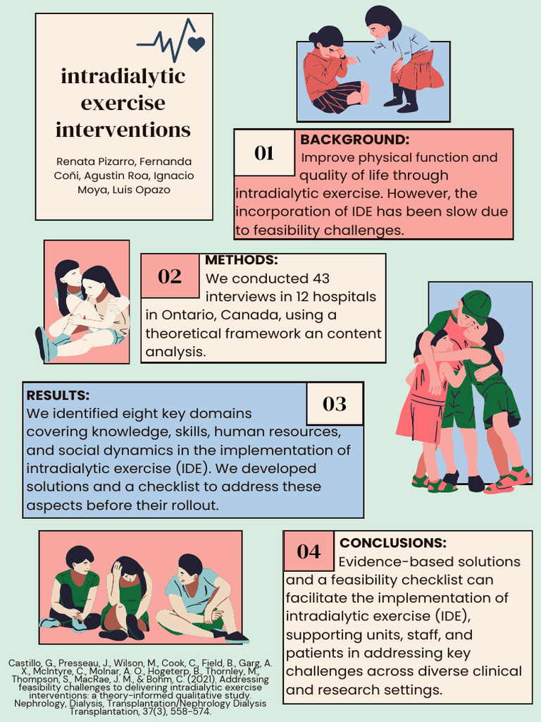 Pastel Green Illustrative Mental Health Poster | PDF | Medicine ...