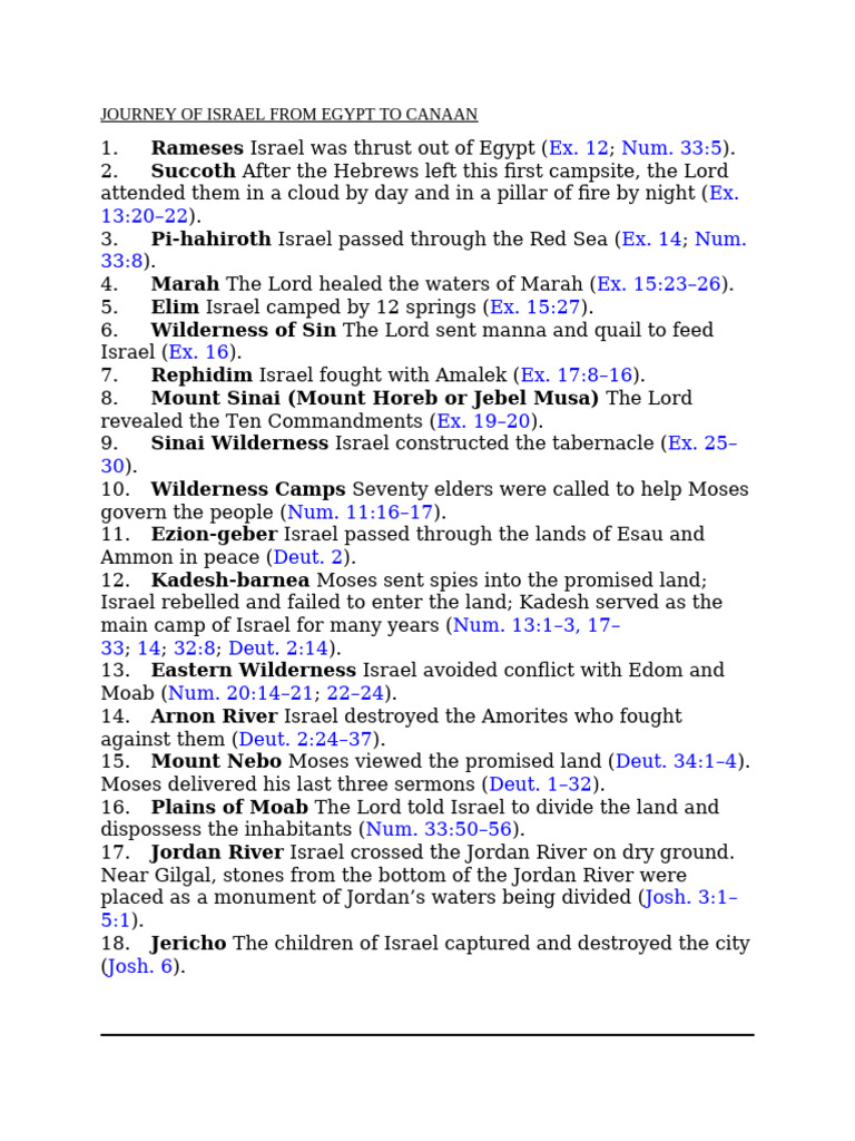 Journey of Israel From Egypt To Canaan | PDF