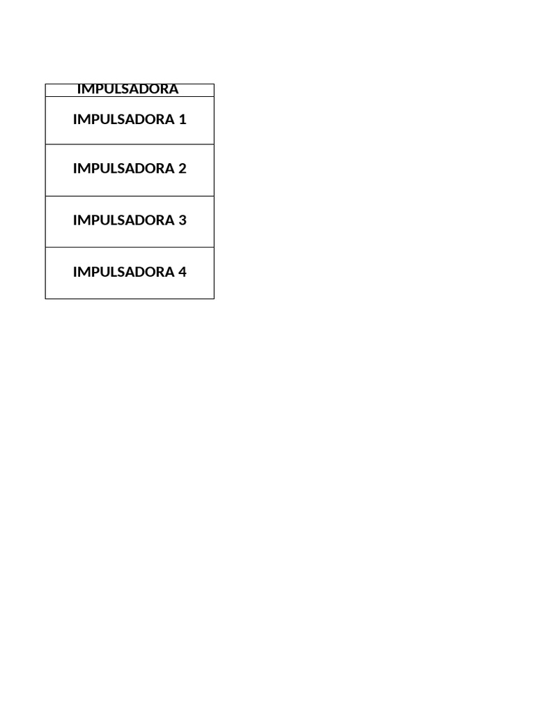 Impulsadora XXX | PDF | Cooking, Food & Wine