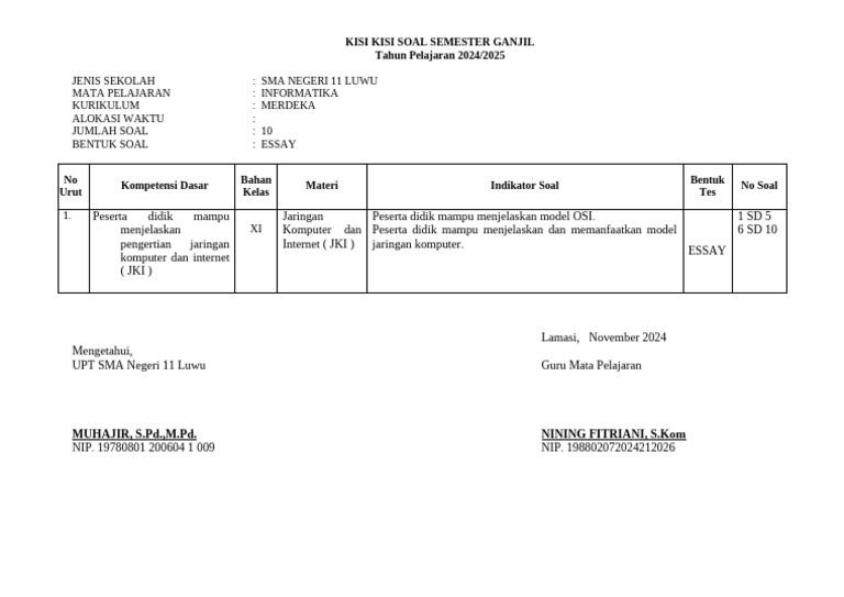 Kisi Kisi Soal Informatika Kelas Xi | PDF