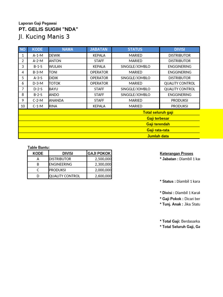 Akuntansi Excel 2 | PDF
