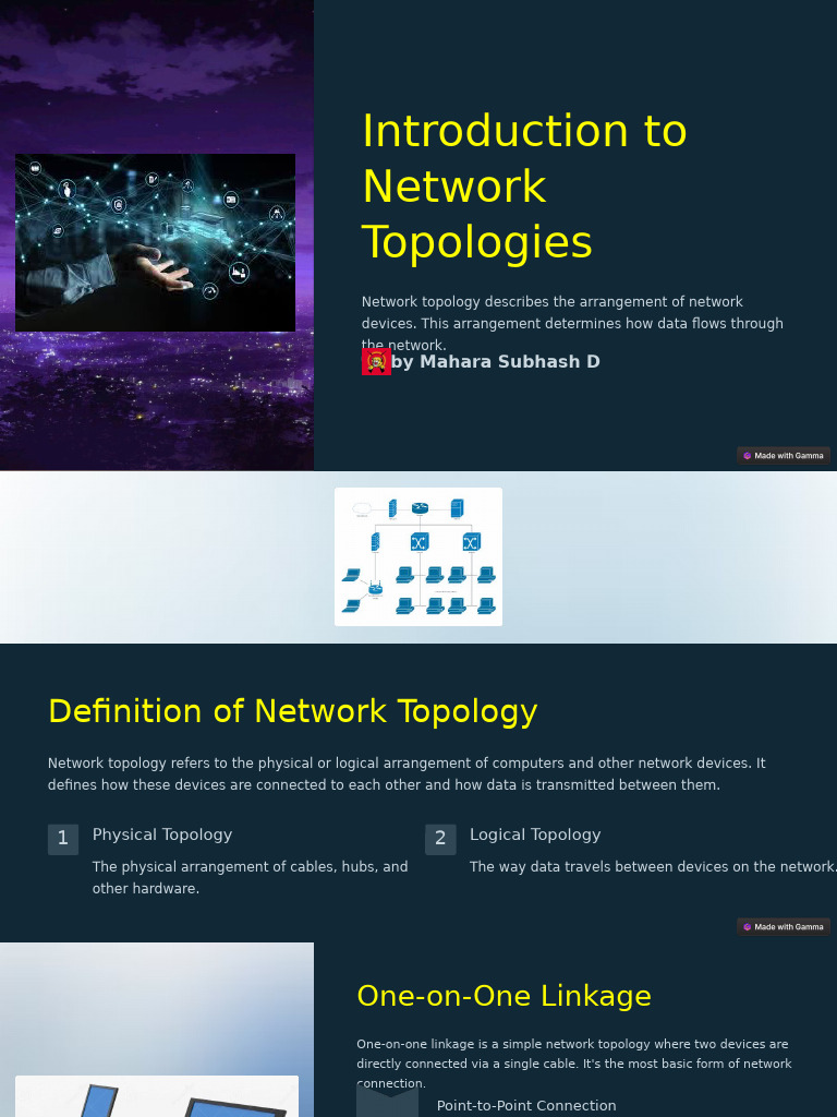 Understanding Network Topologies Explained | PDF | Network Topology ...