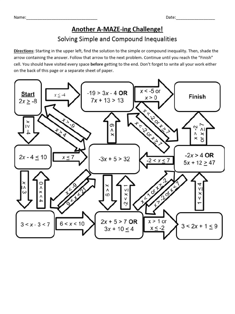 A-MAZE-ing Inequalities Challenge | PDF | Teaching Methods & Materials ...