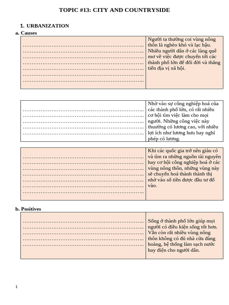 Topic 13_CITY AND COUNTRYSIDE | PDF