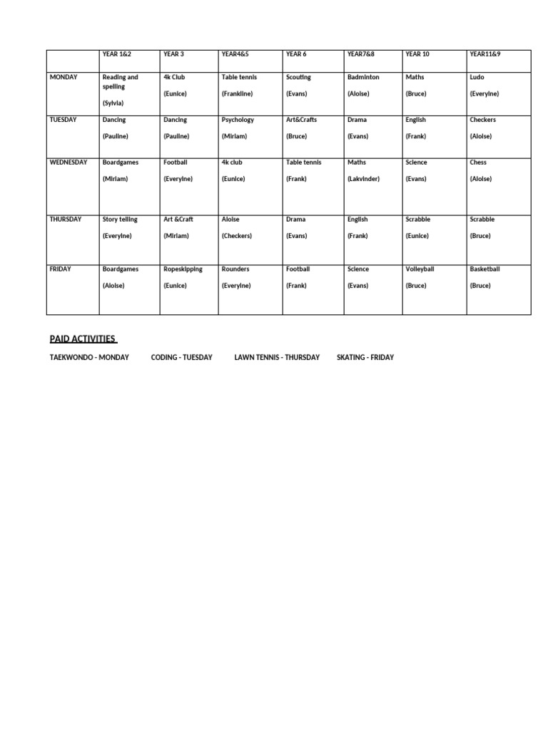 Term 1 Activity 2023 2024 | PDF | Art