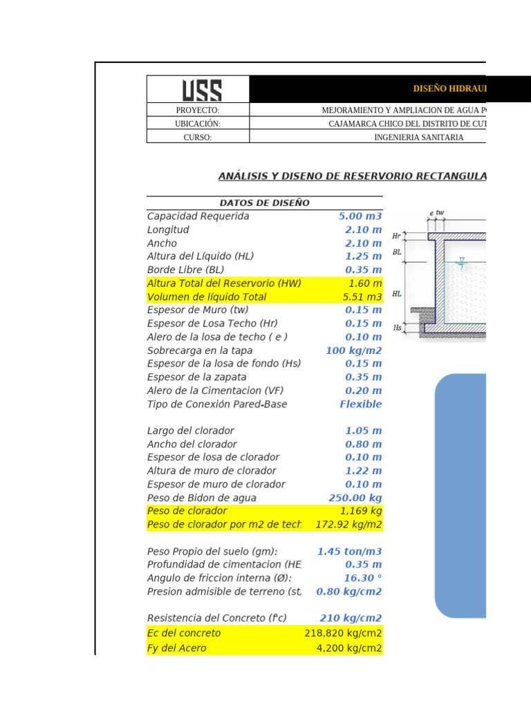 RESERVORIO | PDF | Ingeniero civil | Ingeniería de Edificación