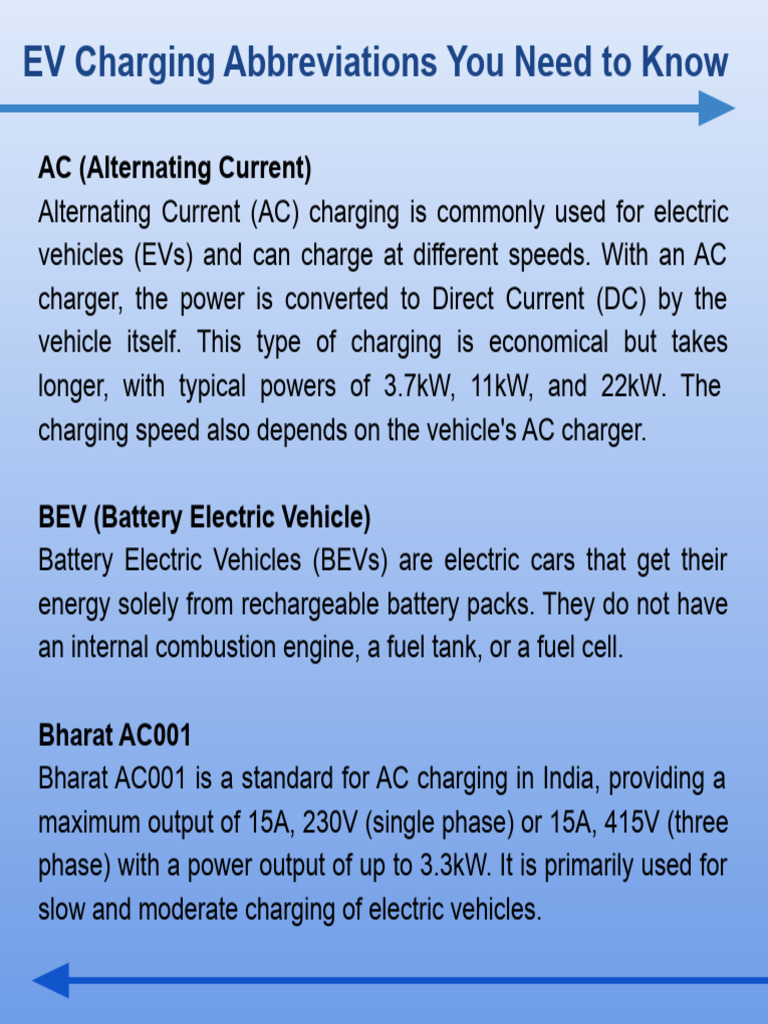 EV Charging Abbreviations You Need To Know | PDF | Electric Vehicle ...
