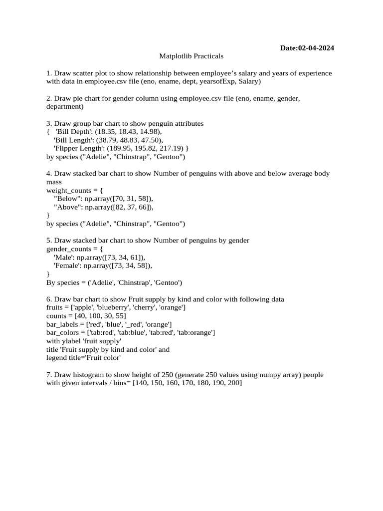 Matplotlib Practicals | PDF | Teaching Methods & Materials