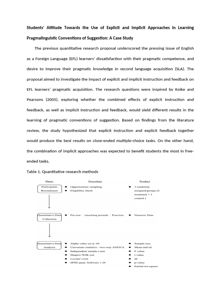 EFL Learners' Views on Instruction Methods | PDF | Focus Group | Second ...