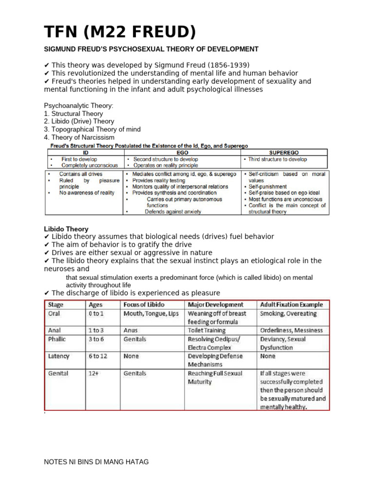 M22 Freud | PDF | Science & Mathematics