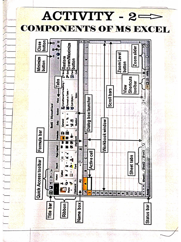 ICT Activity 2 | PDF