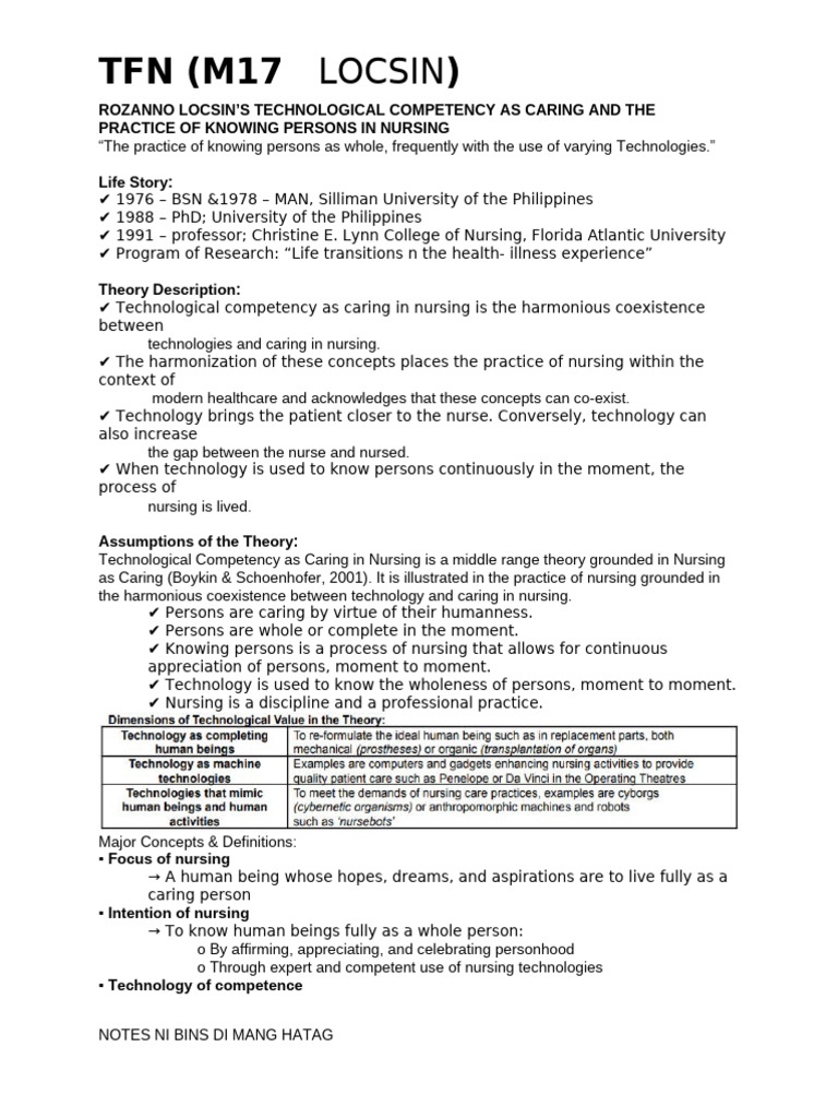 M17 LOCSIN | PDF | Nursing | Social Programs