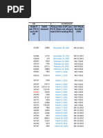Treasury Auction Schedule 2025 | PDF | United States Treasury Security ...