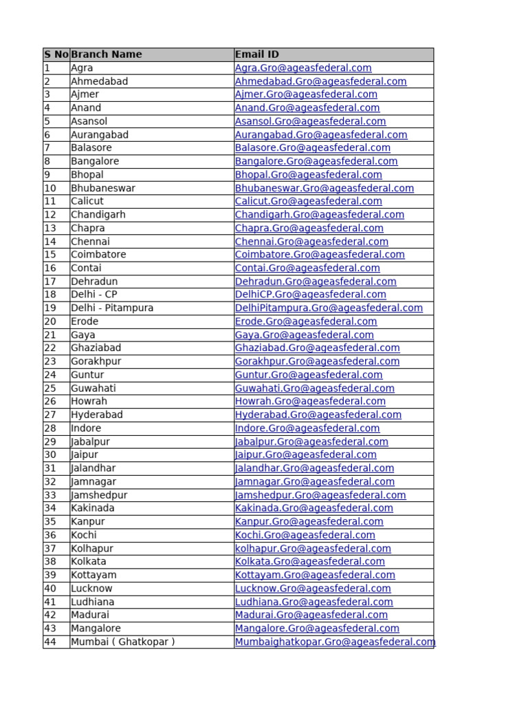 Ageas Federal Life Insurance Branches | PDF