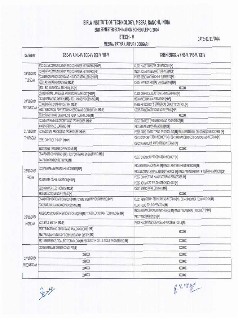 BTECH_V_M | PDF | Data Management | Computing