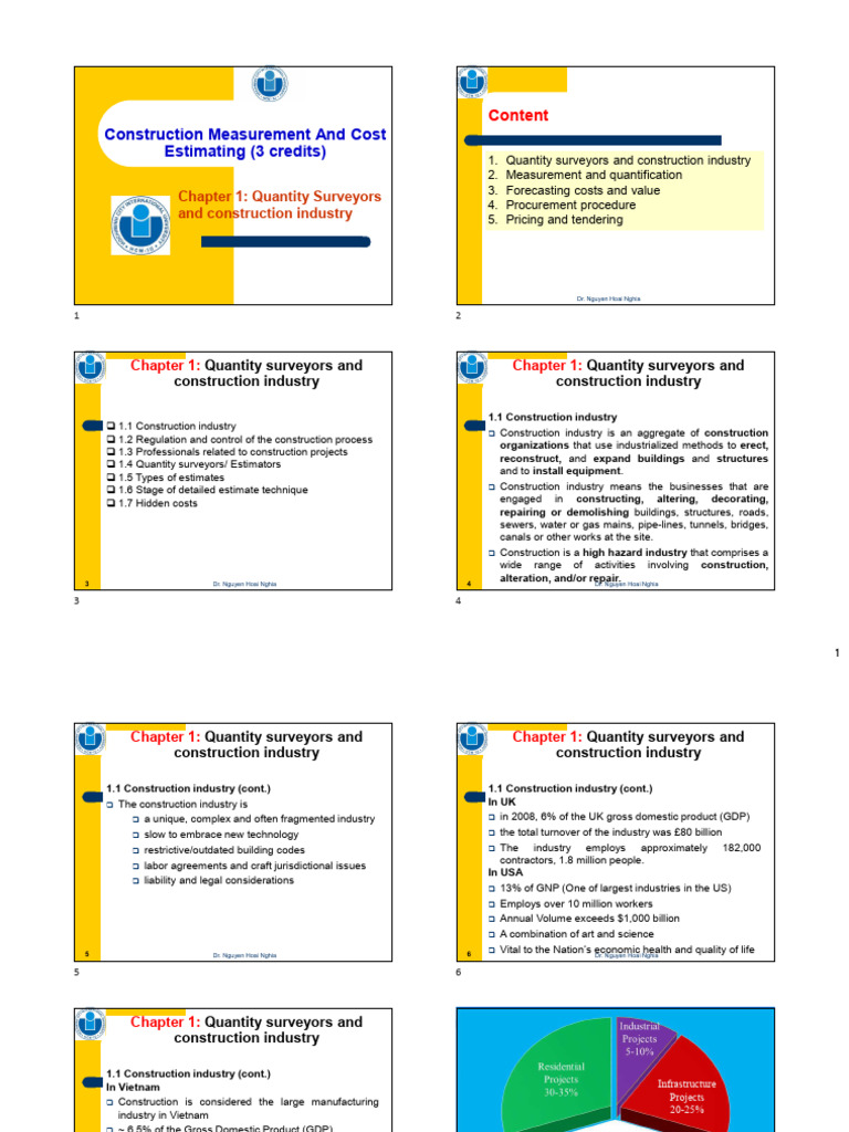 01-CE Estimation-Chapter 1 Quantity surveyors and construction industry ...