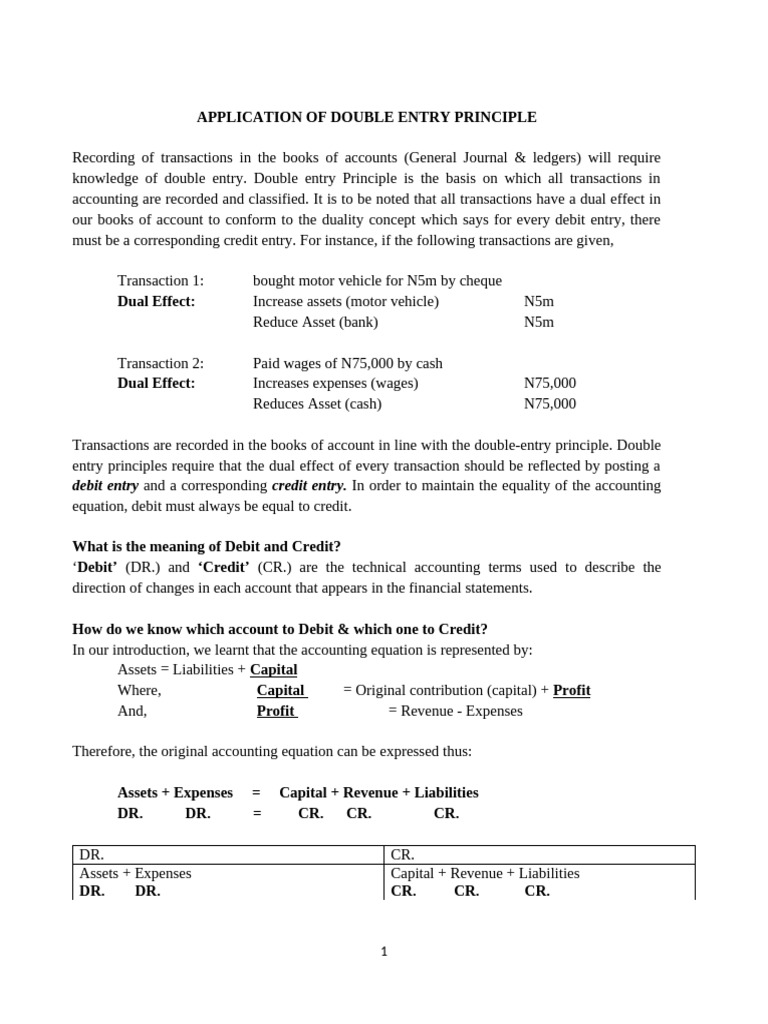 Understanding Double Entry Principles | PDF | Debits And Credits ...