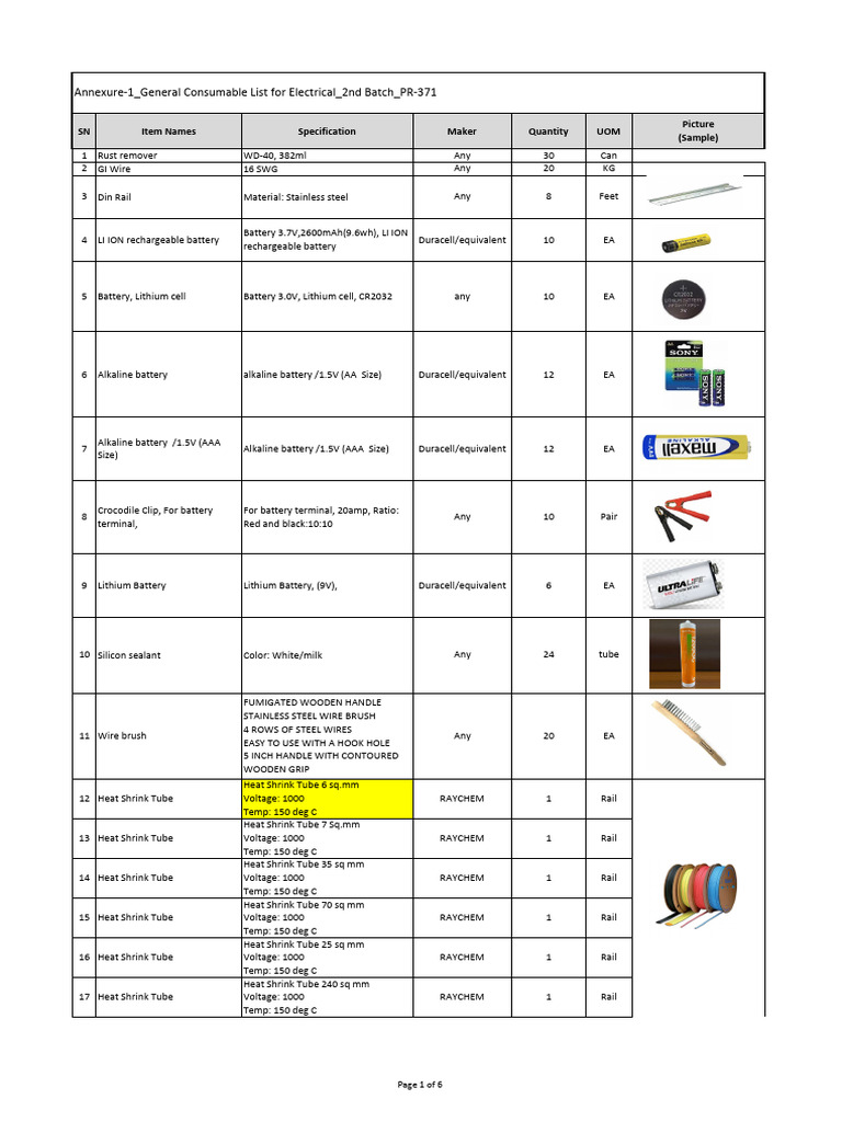RFQ Annexure-1 GC For Electrical 2nd Batch PR-371 V01 | PDF ...