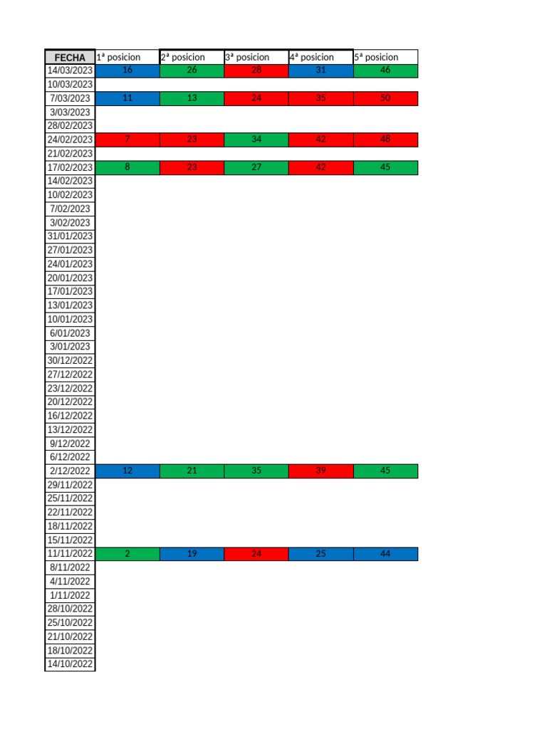 Colores Numeros | PDF