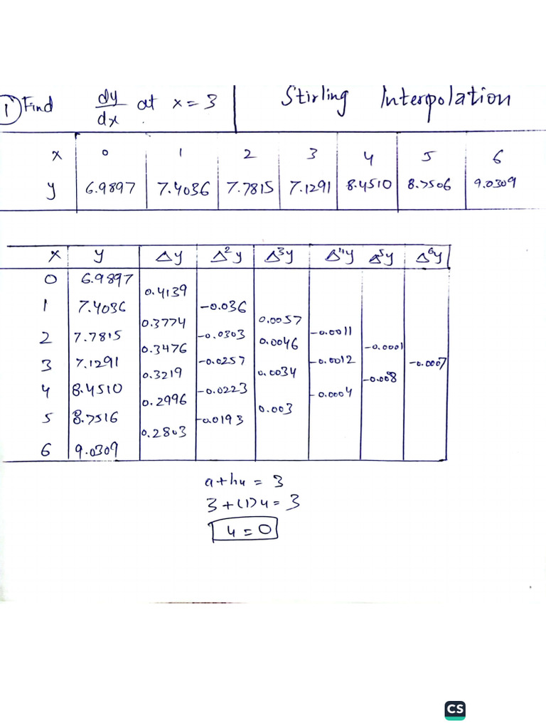 Stirling Interpolation. | PDF