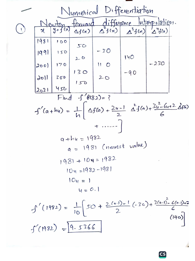 Newton Forward & Backward Difference | PDF
