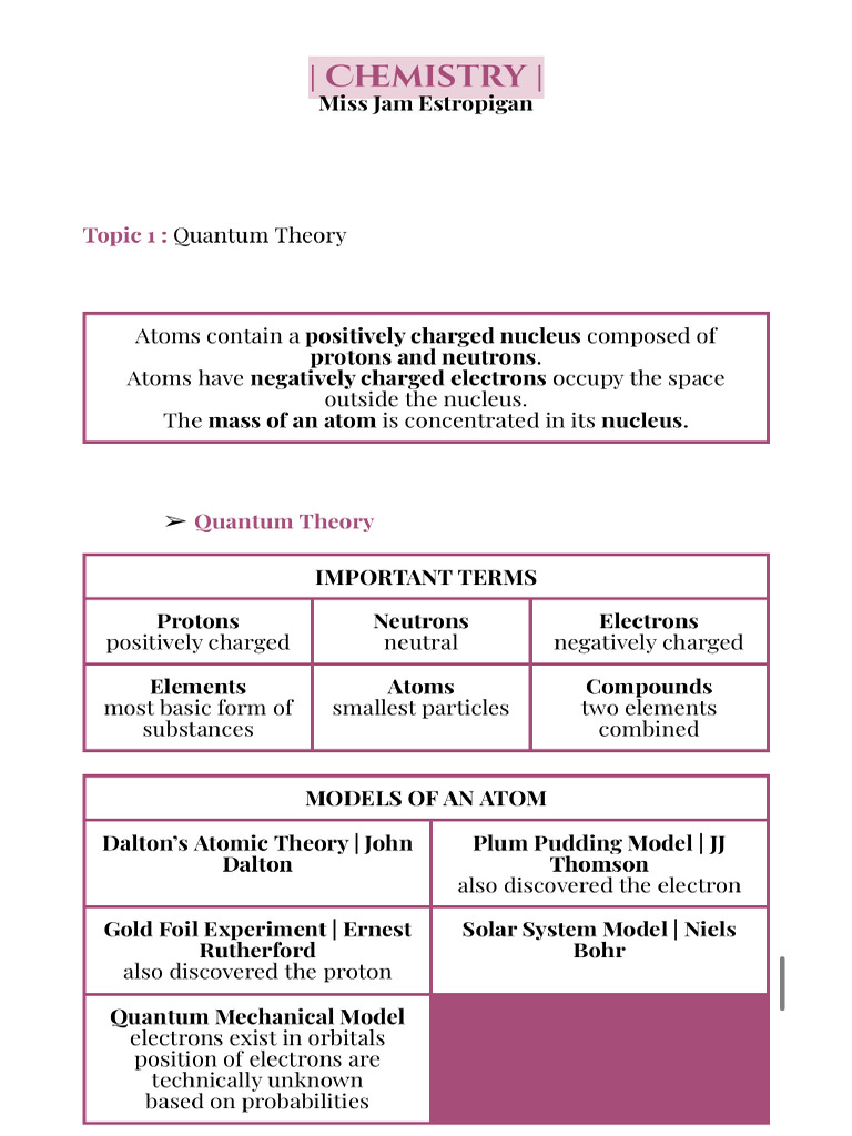 Chemistry Reviewer | PDF