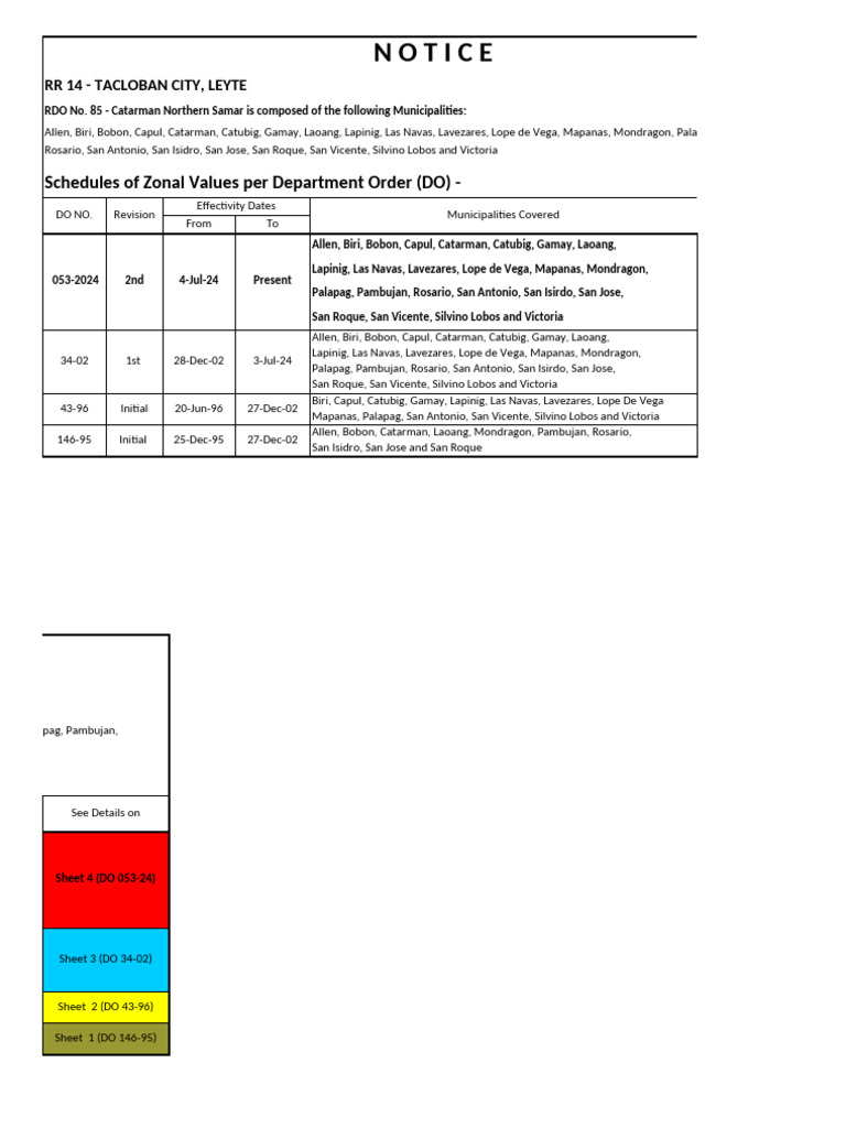 RDO No. 85 - Catarman, Northern Samar 2 | PDF
