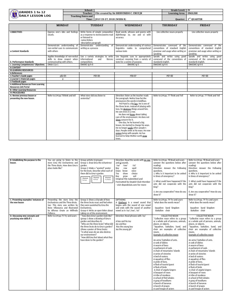 DLL_ENGLISH 4_Q1_W8 | PDF | English Language | Nonverbal Communication