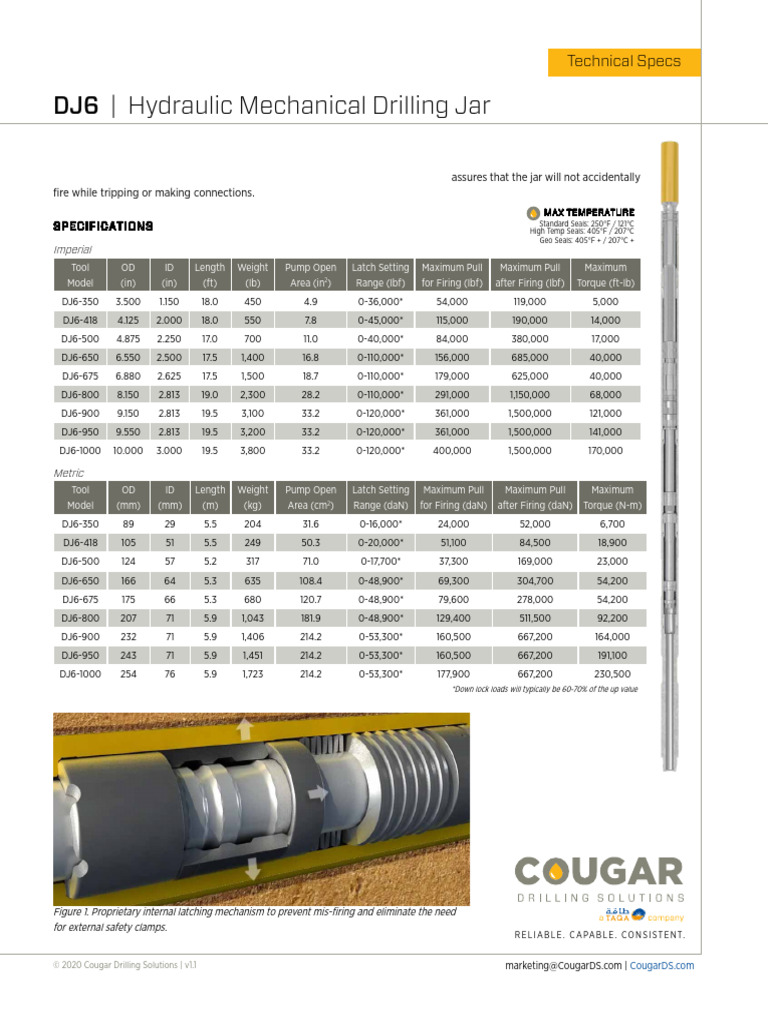 Vdocuments - MX - Weatherford Fishing Best Practices Training Fishing ...