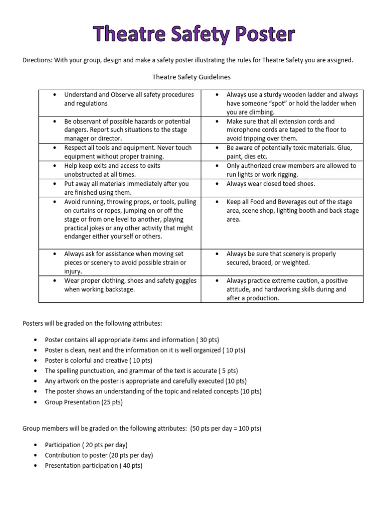 Theatre Safety Guidelines | PDF