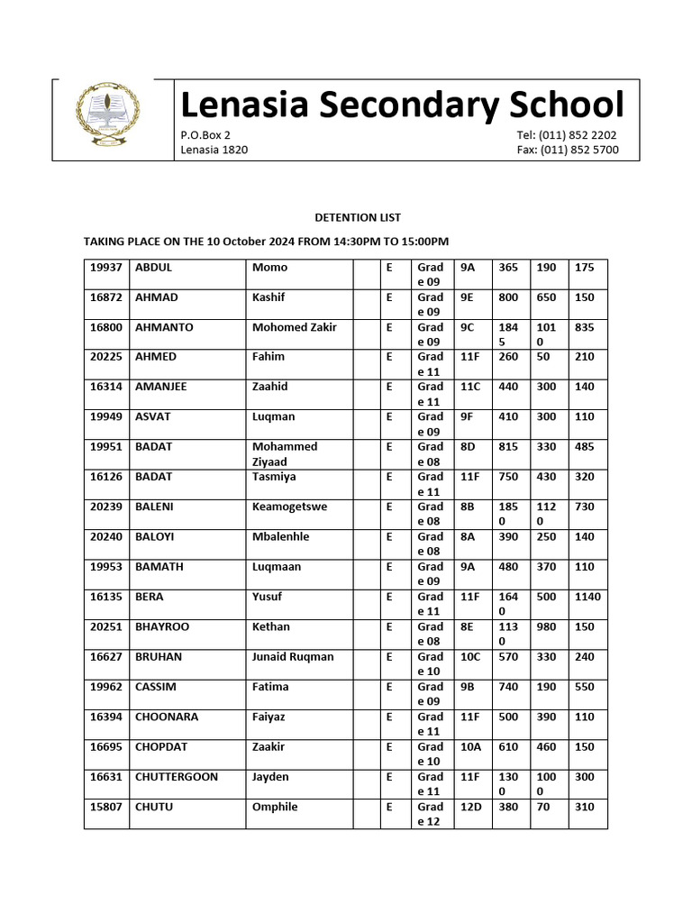 Detention Notice for Students | PDF