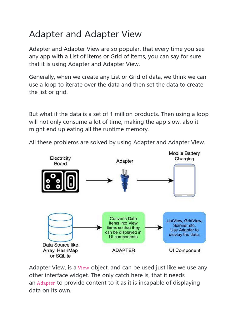 Adapter and Adapter - View | PDF | User Interface | Mobile App