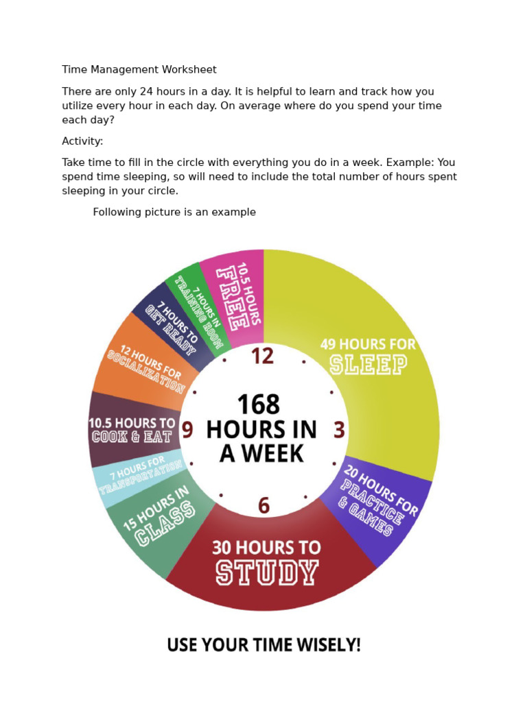 Weekly Time Management Tracker | PDF
