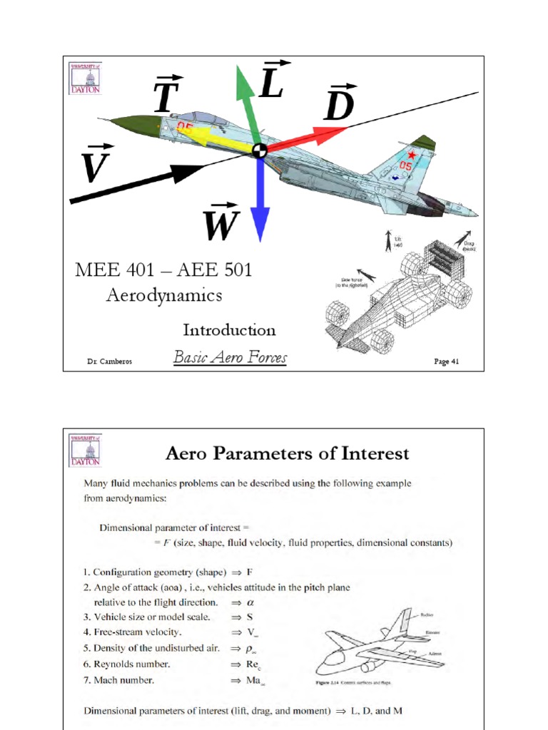 Aerodynamics: Lift, Drag, and Analysis | PDF | Aerodynamics | Lift (Force)