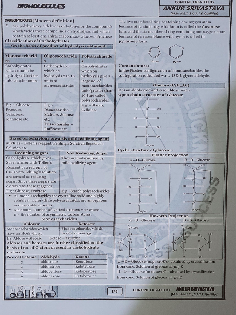 Chemistry Sheets | PDF