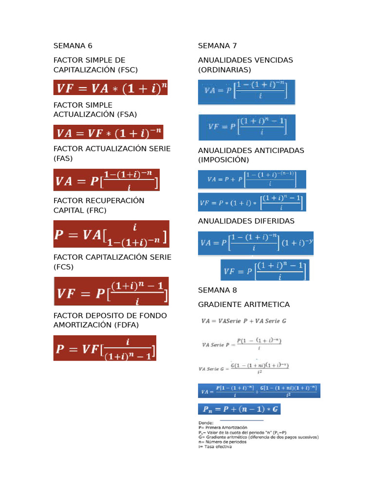Formulario Ing Economica | PDF